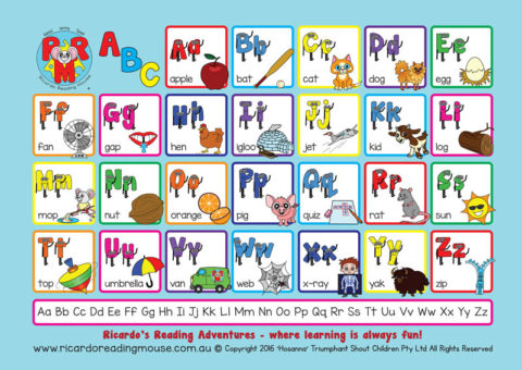 ABC Resources - Ricardo Reading Mouse
